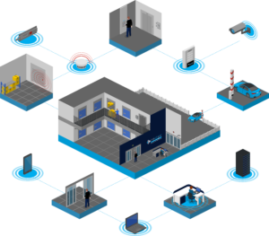 Self Storage Access Control - Nokē Smart Entry